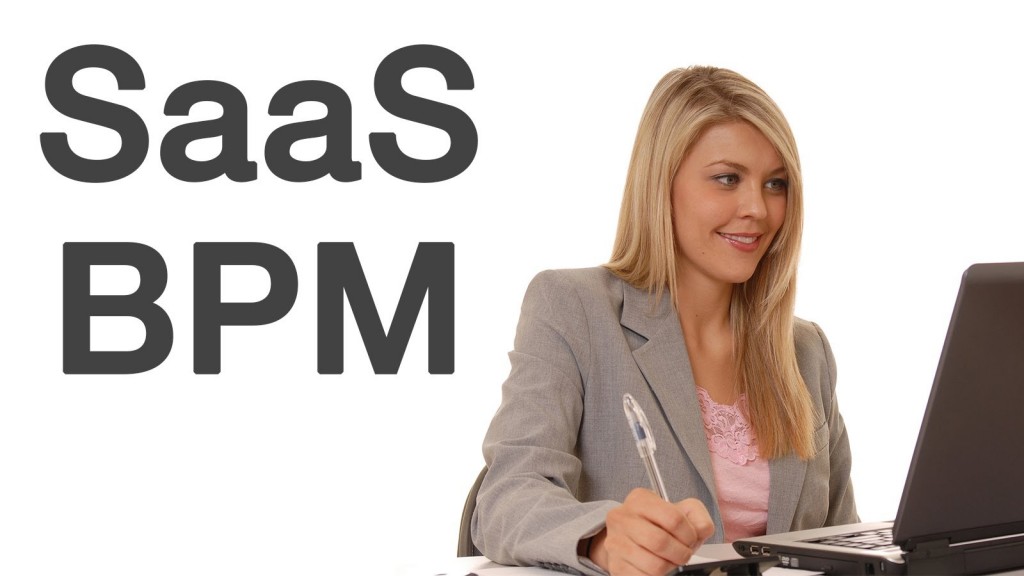 business process management | eshopwiz